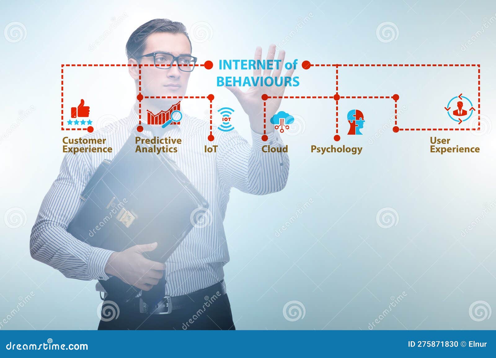 Internet of Behaviours IOB Concept Stock Illustration - Illustration of ...