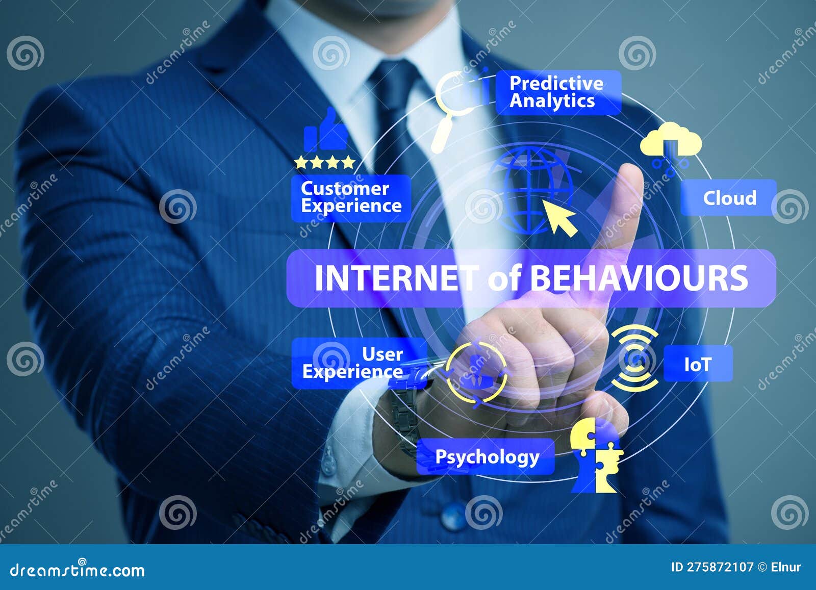 Internet of Behaviours IOB Concept Stock Illustration - Illustration of ...