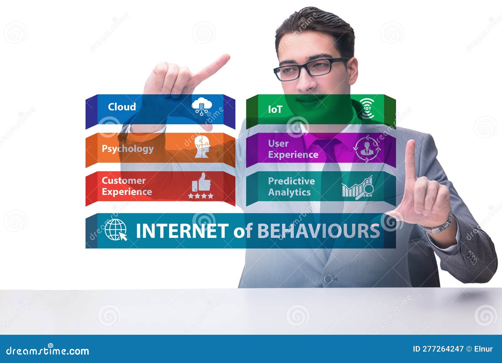 Internet of Behaviours IOB Concept Stock Image - Image of concept, data ...