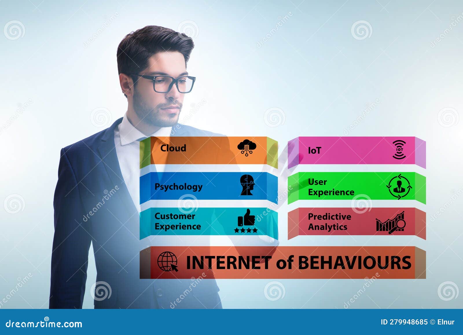 Internet of Behaviours IOB Concept Stock Image - Image of planning ...