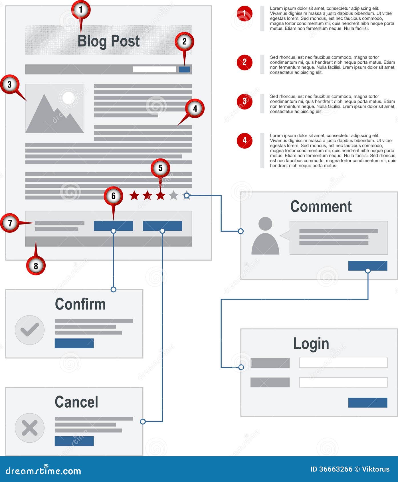 Internet Blog Site Map Navigation Structure Protot Stock Vector ...