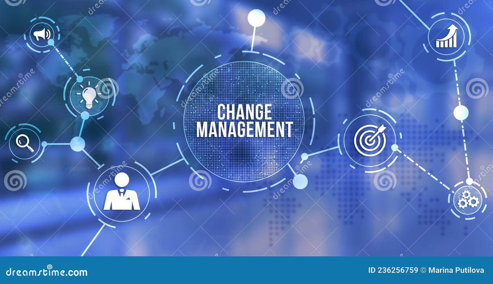 Internet, Business, Technology and Network Concept. CHANGE MANAGEMENT ... Internet, Business, Technology and Network Concept. CHANGE MANAGEMENT ...