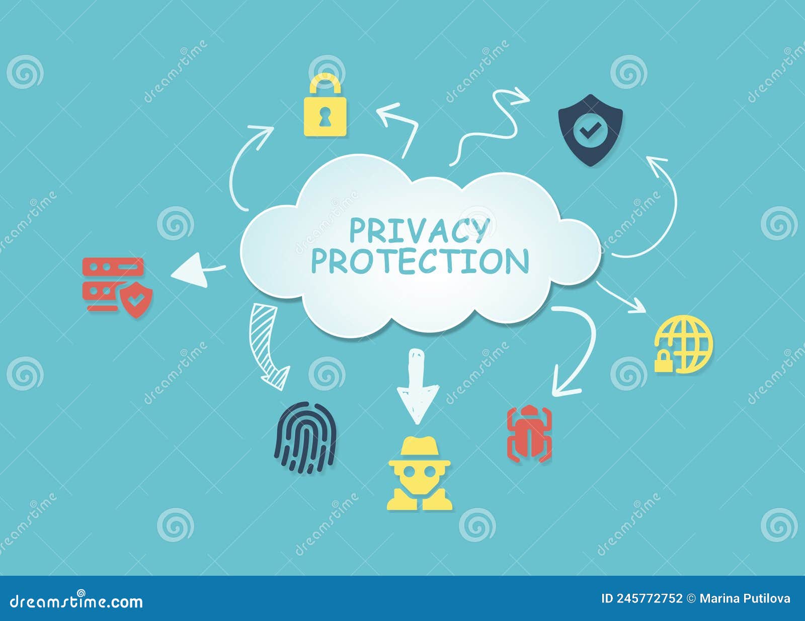 Internet, Business, Technology and Network Concept. Cyber Security Data ... Internet, Business, Technology and Network Concept. Cyber Security Data ...