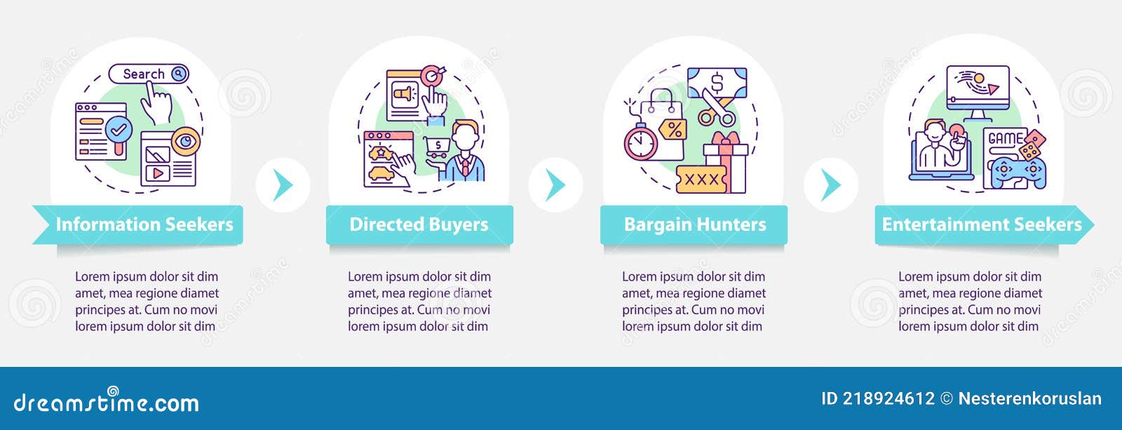 Buyer Behavior Patterns Vector Infographic Template | CartoonDealer.com ...