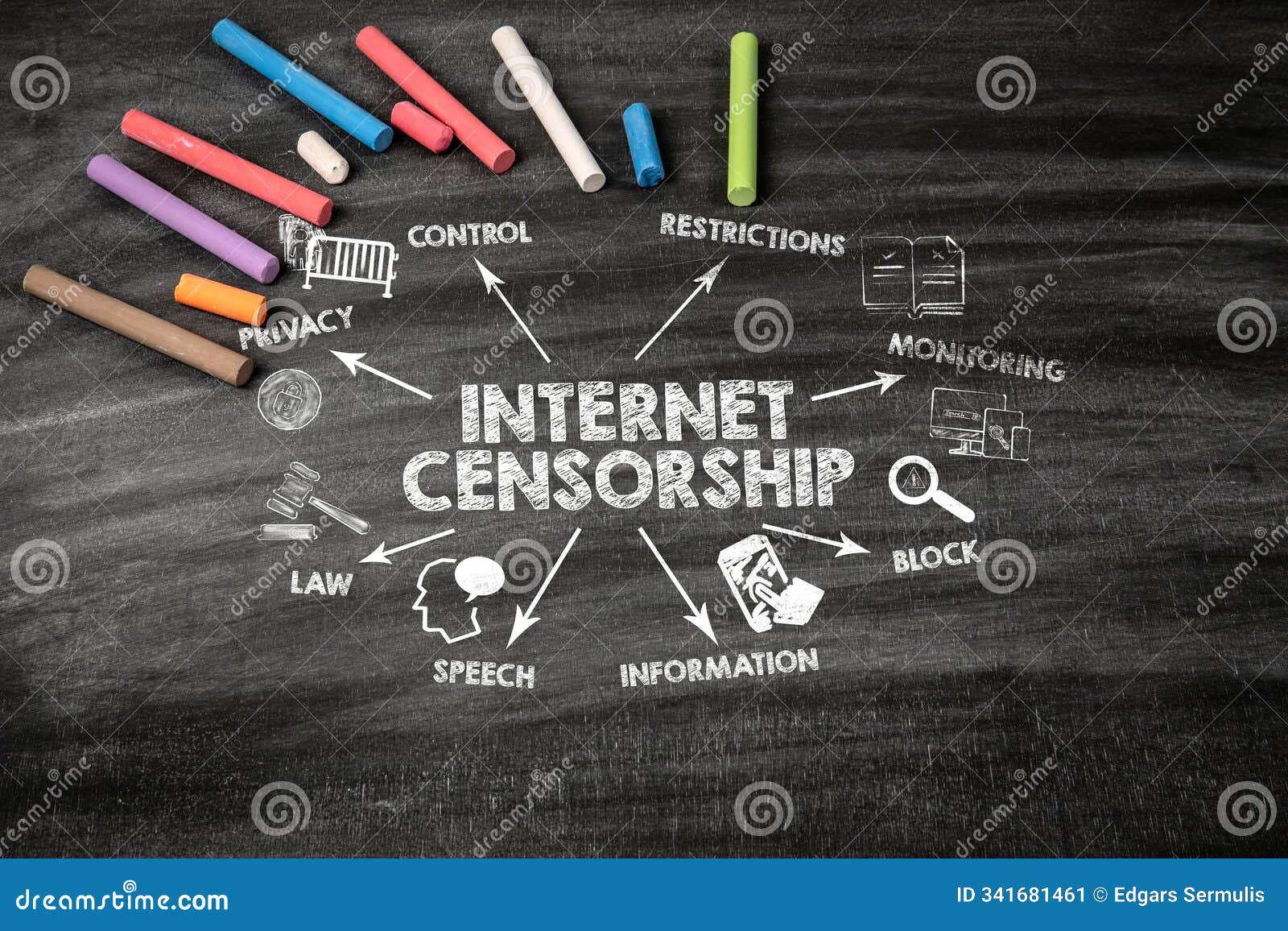 INTERNET CENSORSHIP Concept. Black Scratched Textured Chalkboard ...