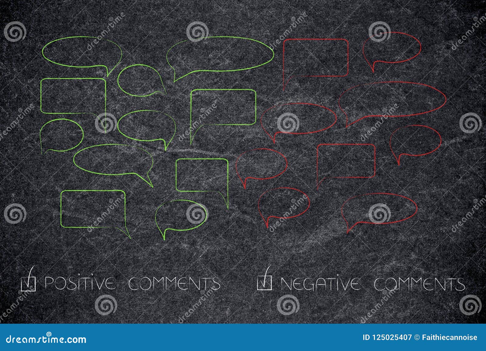 Positive and Negative Comments with Speech Bubbles in Green and Stock ...