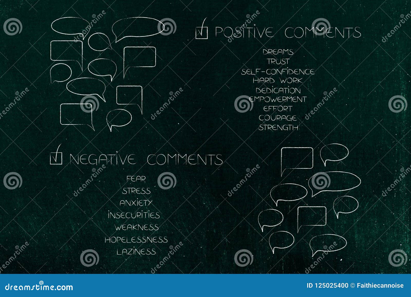 Positive and Negative Comments with Speech Bubbles and List of H Stock ...