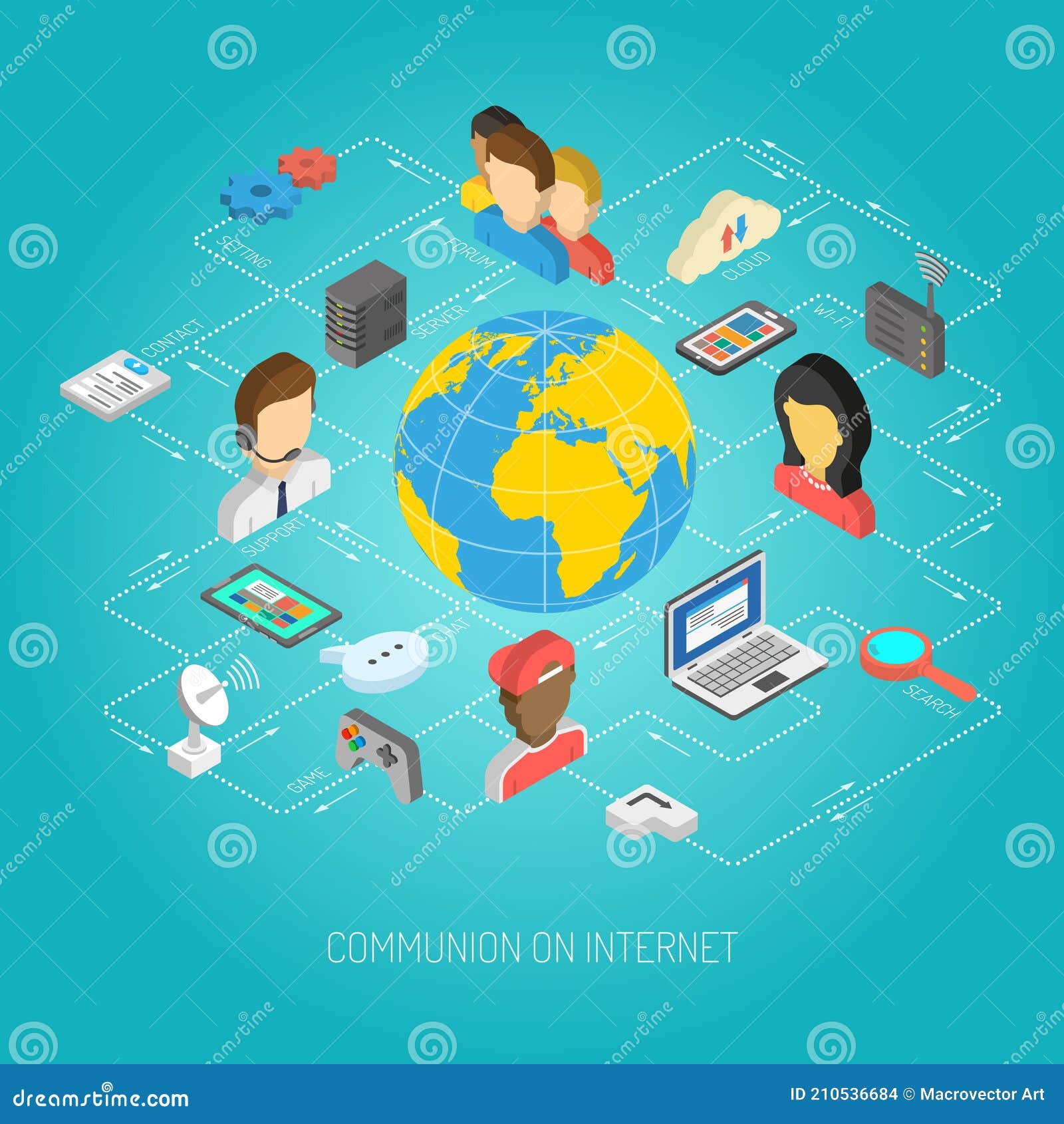 Internet Concept Isometric stock vector. Illustration of media - 210536684