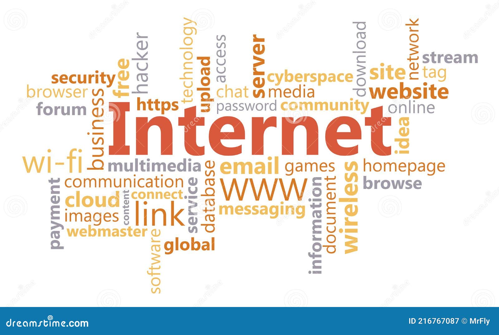 Internet Concept, Word Cloud, Vector Illustration Stock Vector ...