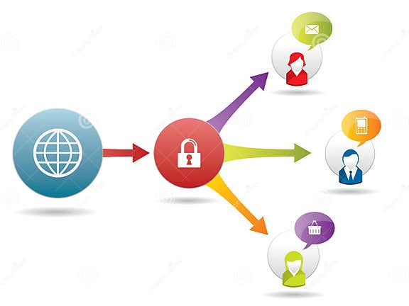 Internet Connection Security Stock Vector - Illustration of concepts ...