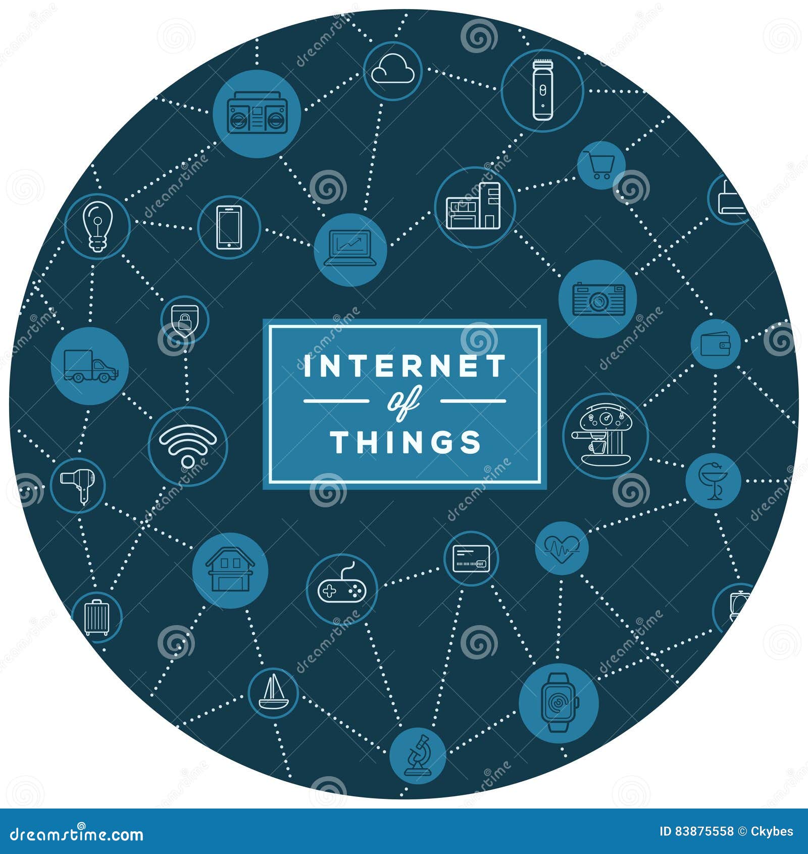 Internet De IOT Do Projeto Home Esperto Da Qualidade Do Vetor Das ...