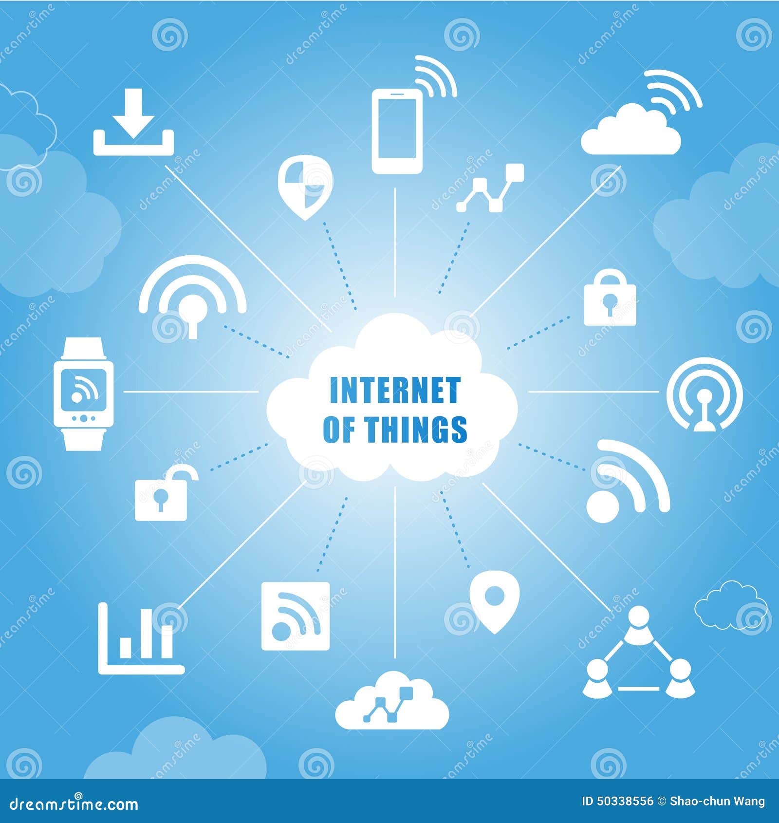 Internet Do Conceito Das Coisas Ilustração do Vetor - Ilustração de ...
