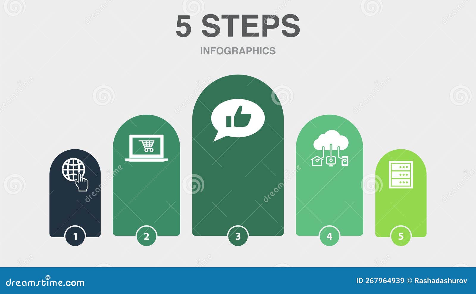 Internet, Ecommerce, Social Media, IOT Stock Vector - Illustration of ...