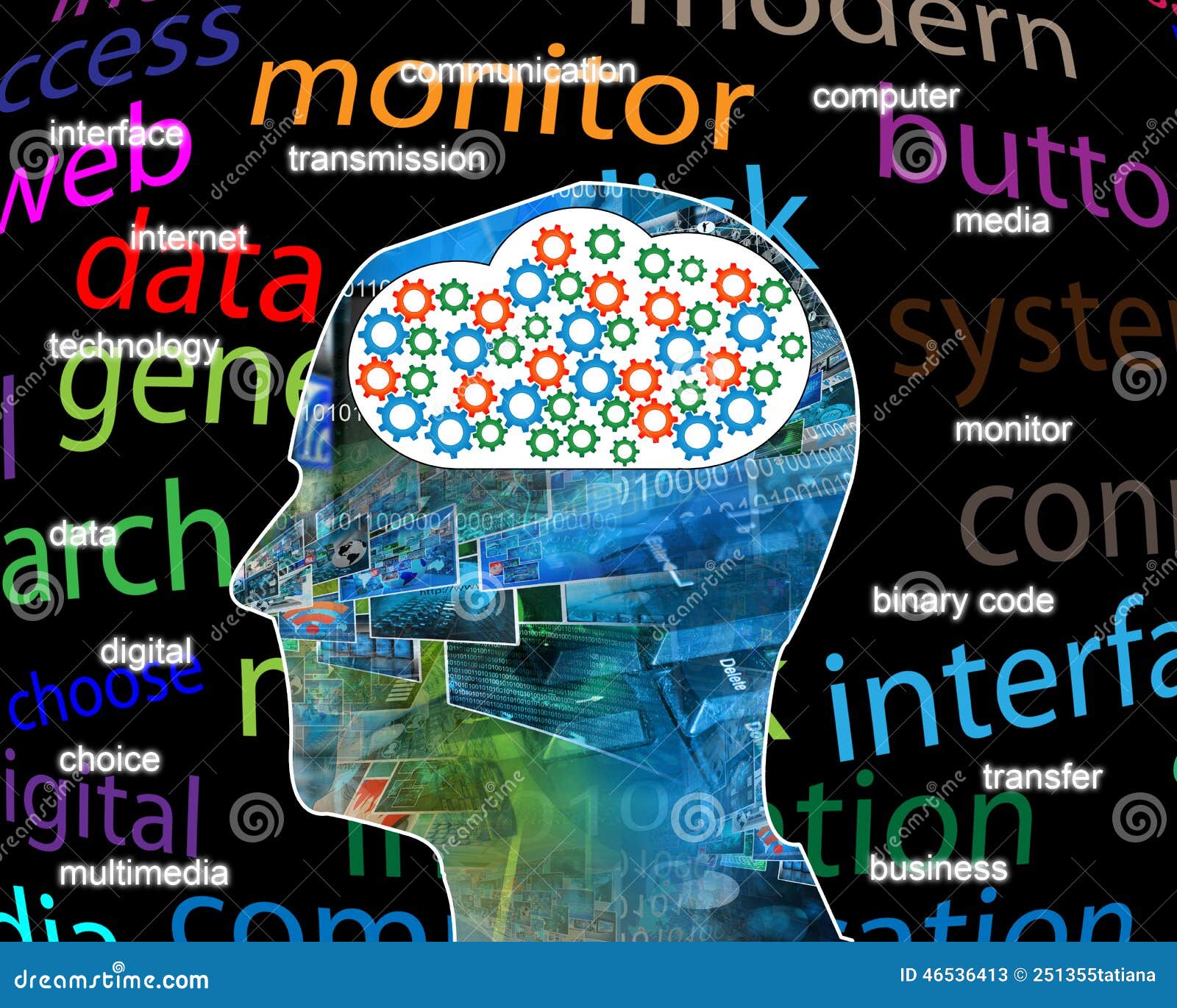 Internet in the head stock illustration. Illustration of global - 46536413