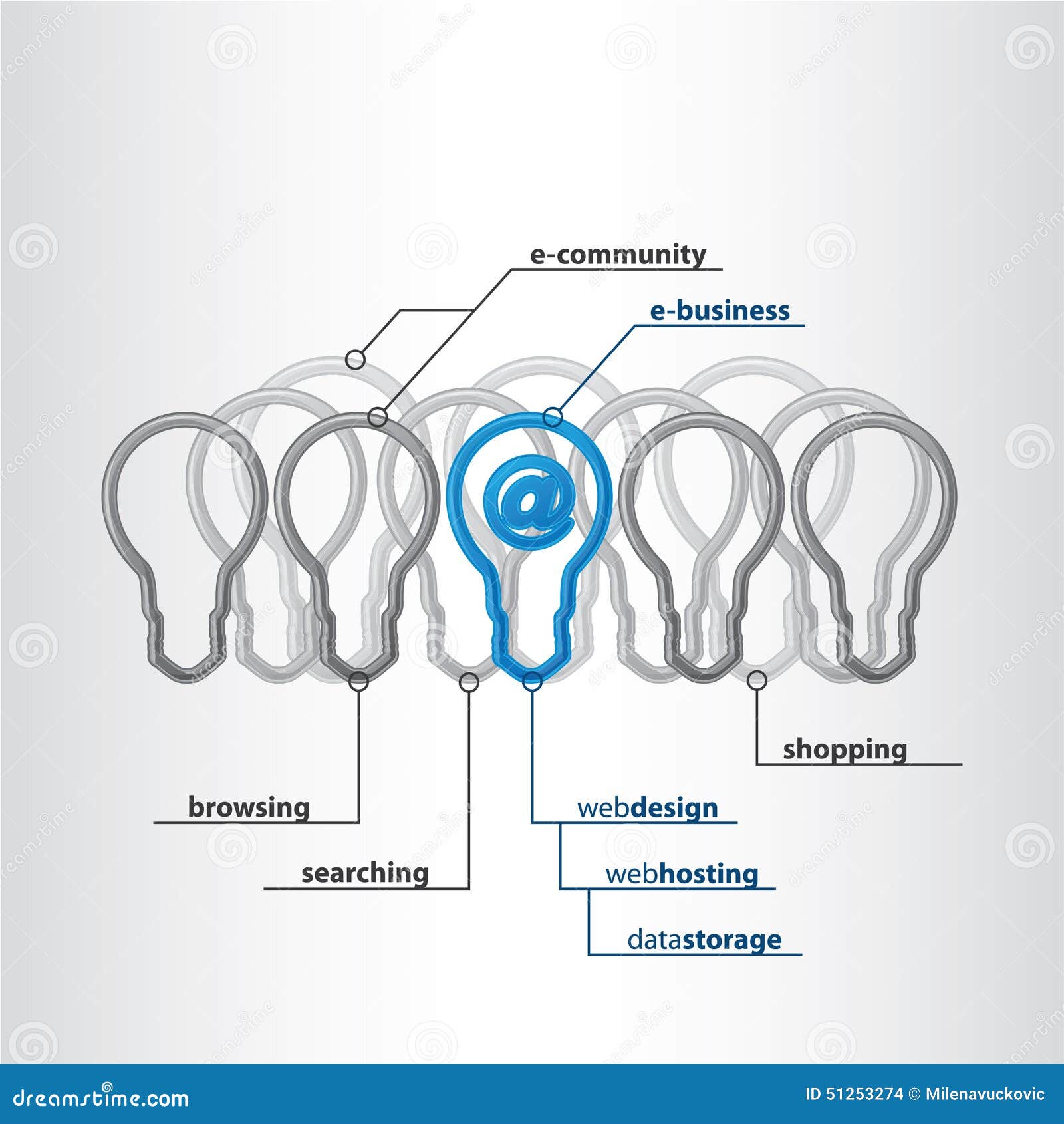 Internet Info Graphic in Modern Design Stock Vector - Illustration of ...
