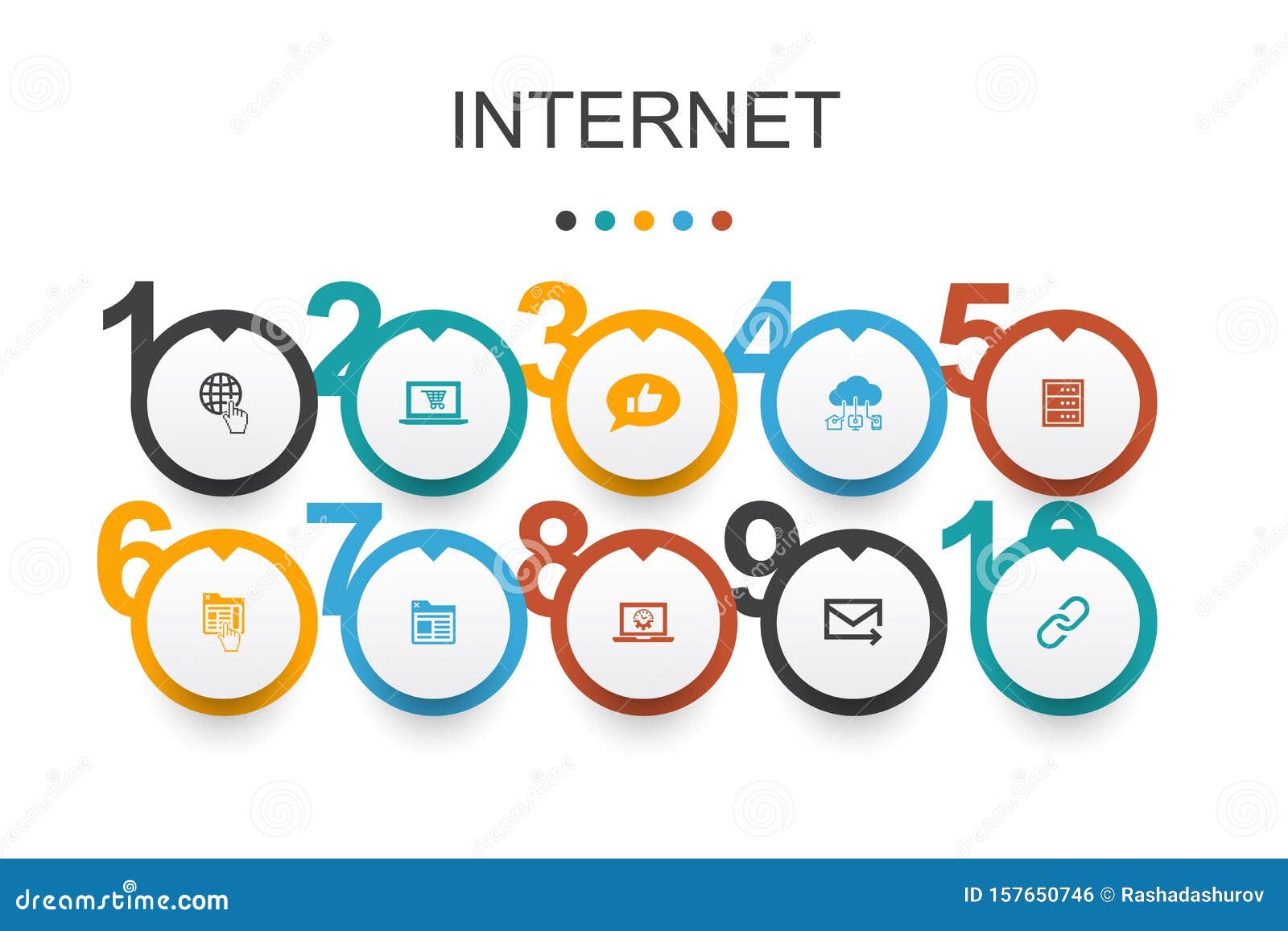 Internet Infografik-Designvorlage Vektor Abbildung - Illustration von ...