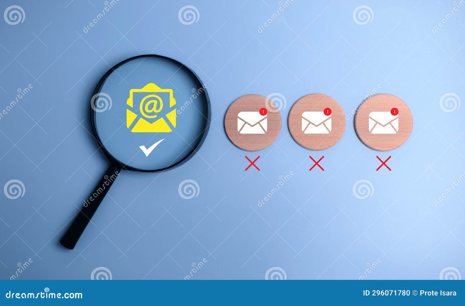 Internet Mail Security Protection Reminder Concept Safety Protection ...