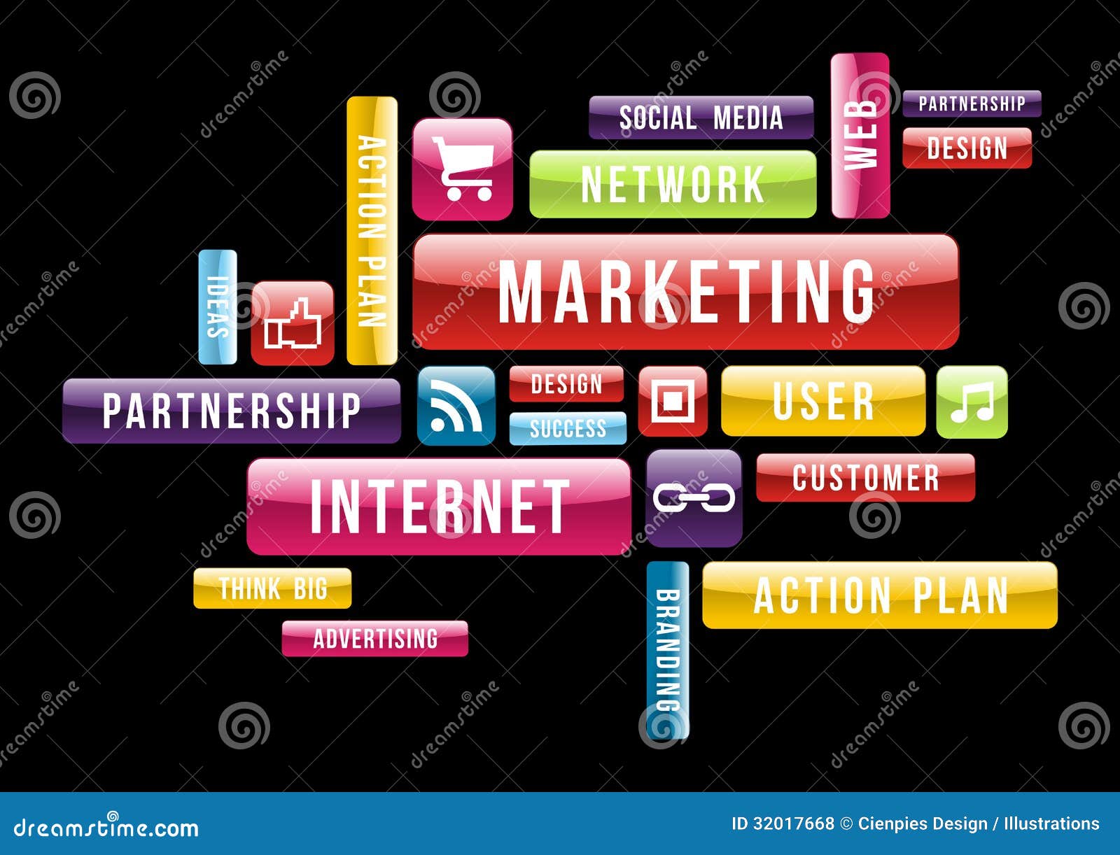 Internet Marketing Cloud Text Concept Stock Vector - Illustration of ...