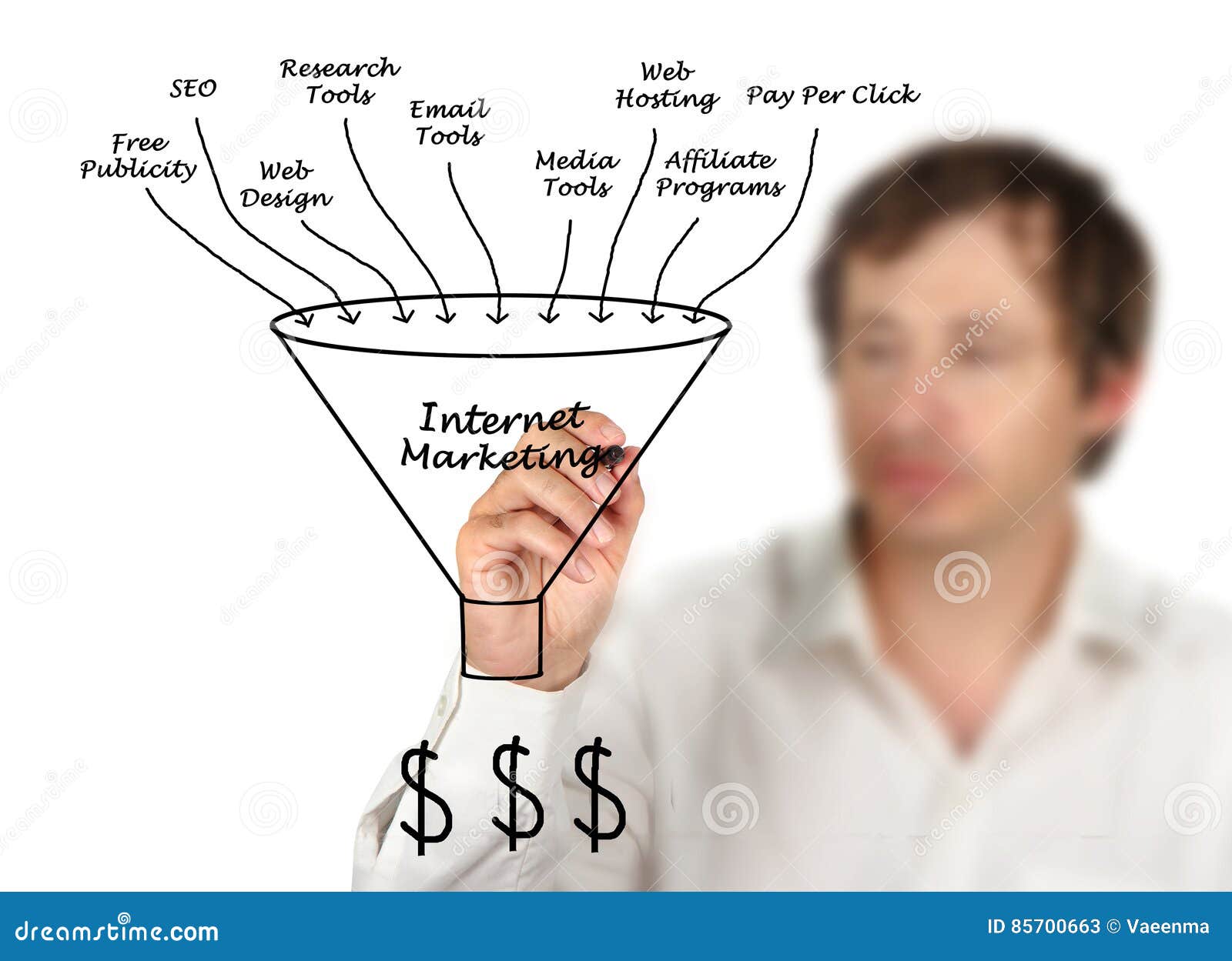 Free Funnel Presentation Stock Photos - Free & Royalty-Free Stock ...