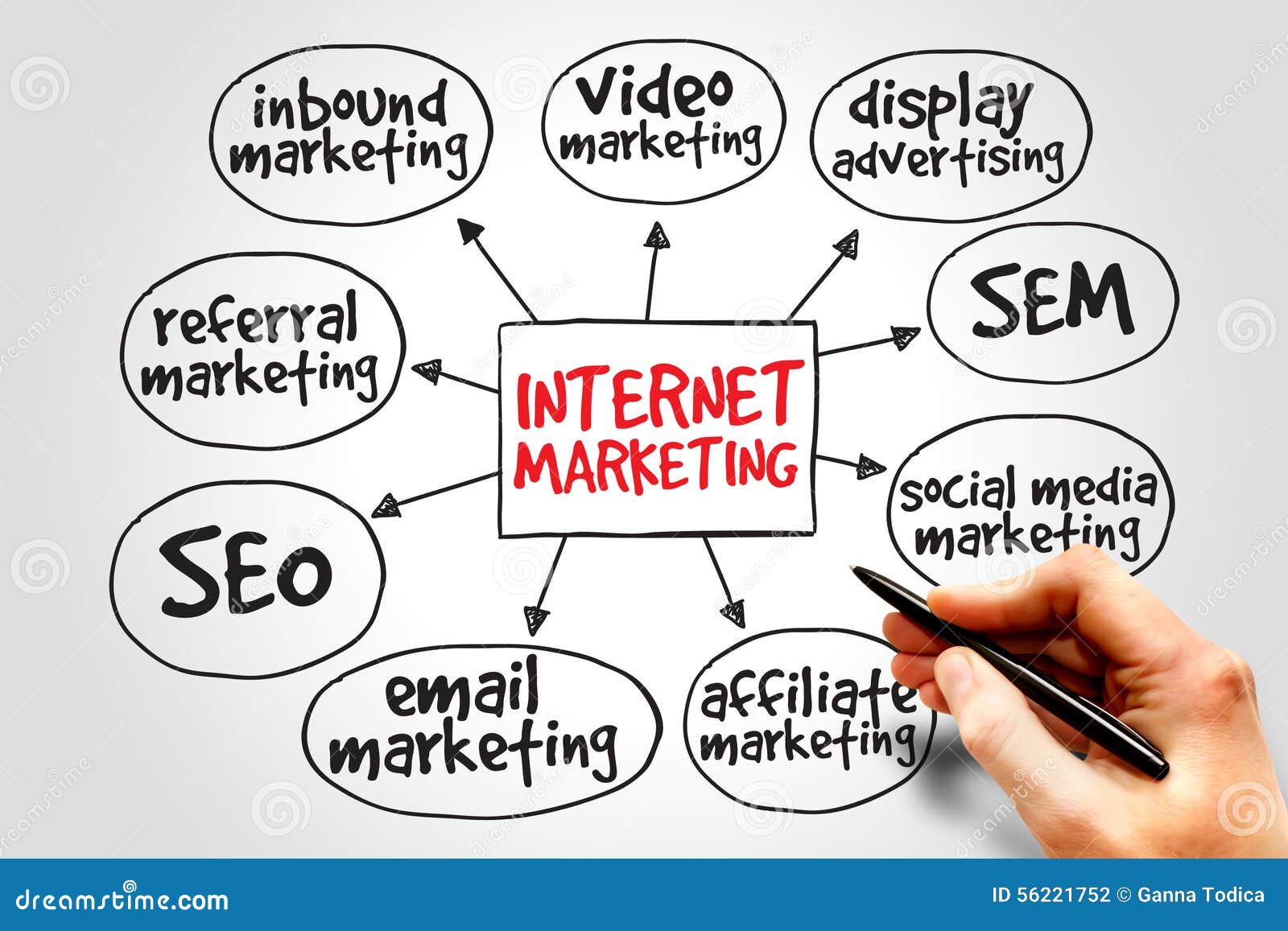 Internet marketing stock photo. Image of affiliate, internet - 56221752