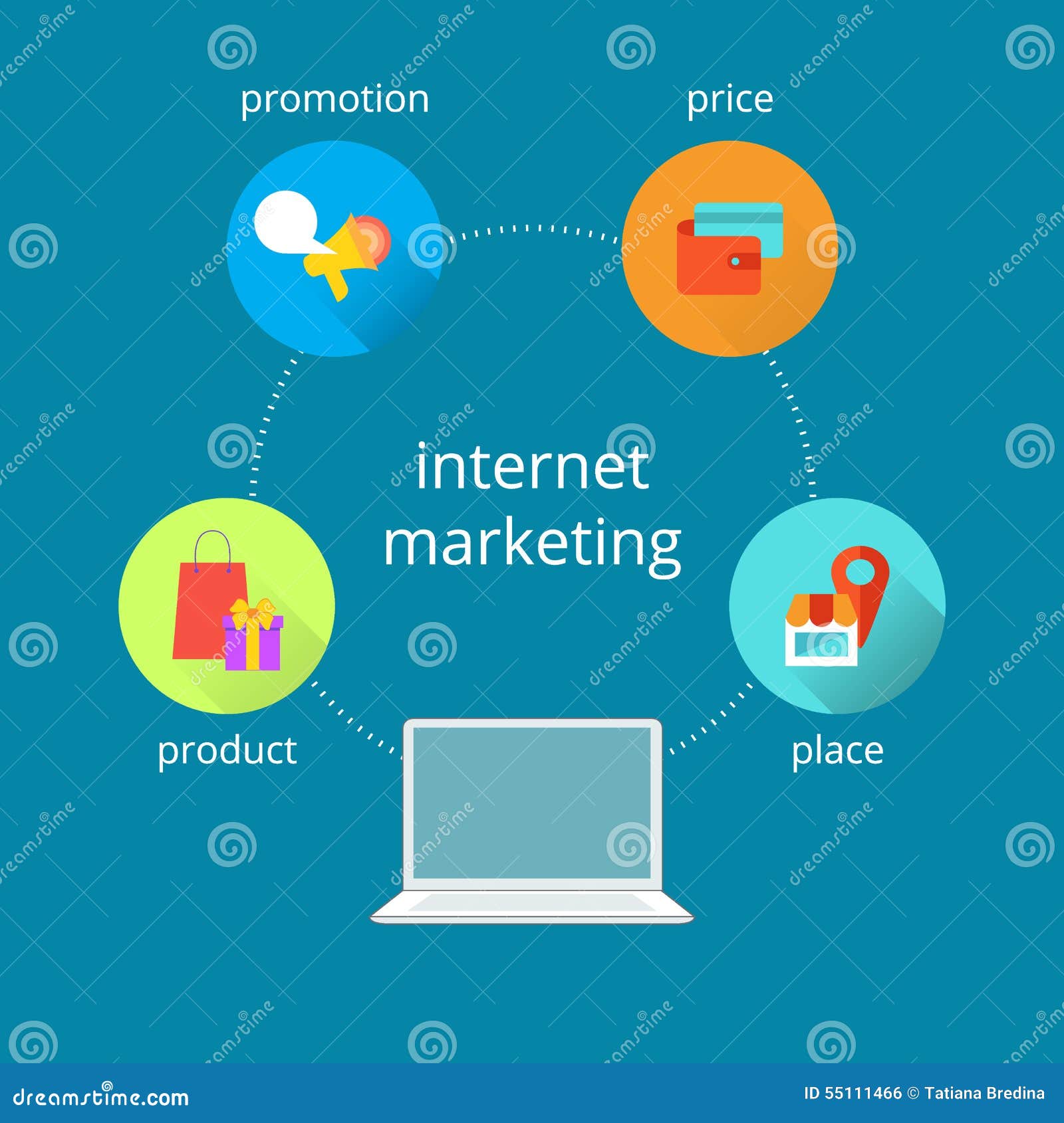 Internet Marketing Scheme. Business Infografic Stock Vector ...