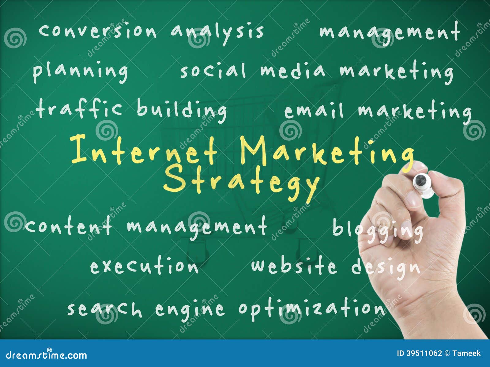 Internet Marketing Strategy Stock Photo - Image of solution, media ...