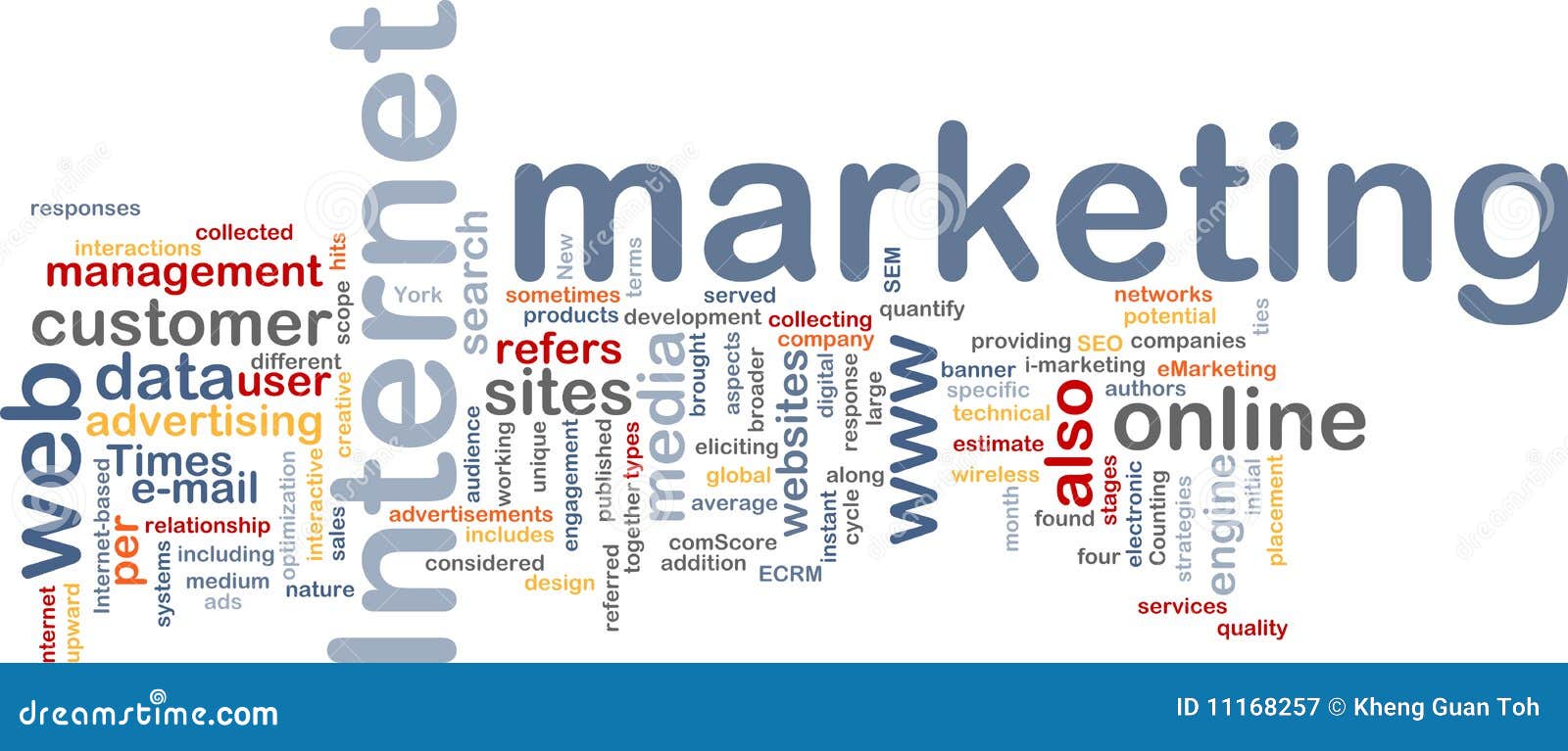 Internet Marketing Word Cloud Stock Illustration - Illustration of ...