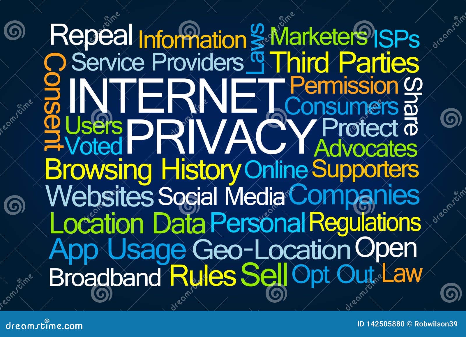 Internet Privacy Word Cloud Stock Illustration - Illustration of ...