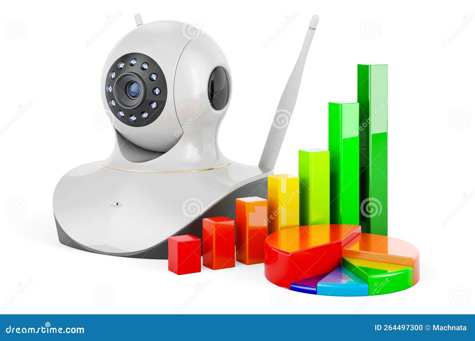 Internet Protocol Camera with Growth Bar Graph and Pie Chart, 3D ...
