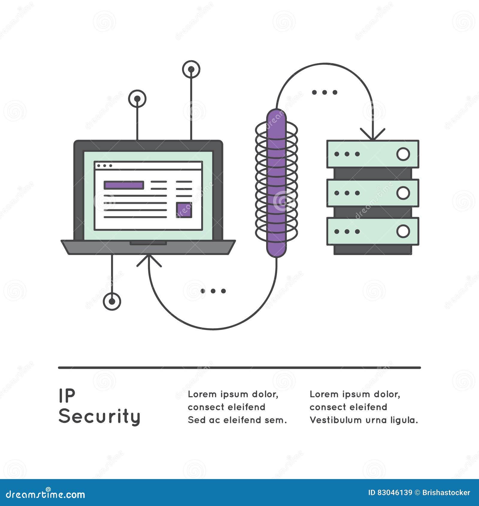 Internet Protocol Security Or Ipsec Connection Between Computer And