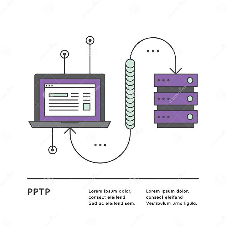 Internet Protocol Security or IPsec Connection between Computer and ...