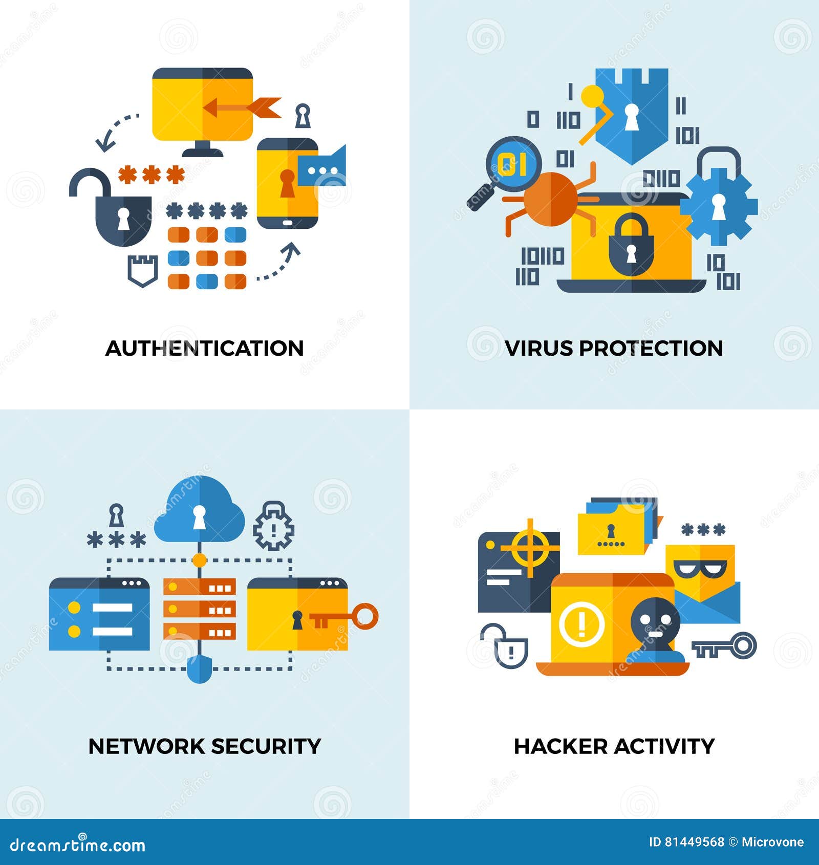Internet Security, Cloud Technology Services Data Protection Vector ...