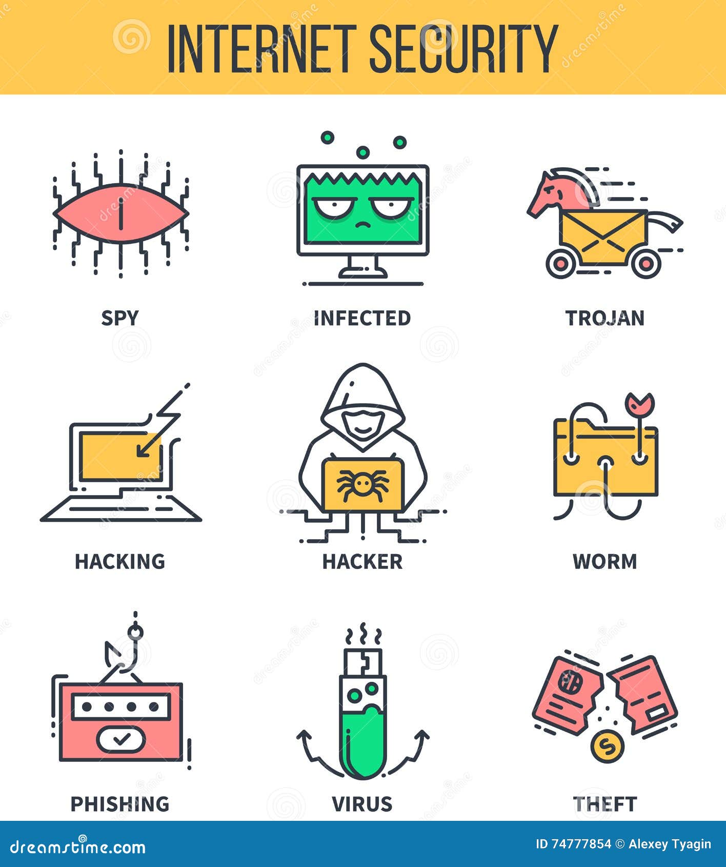 Internet Security, Computer Protection, Cyber Threats . Linear Icons ... Internet Security, Computer Protection, Cyber Threats . Linear Icons ...