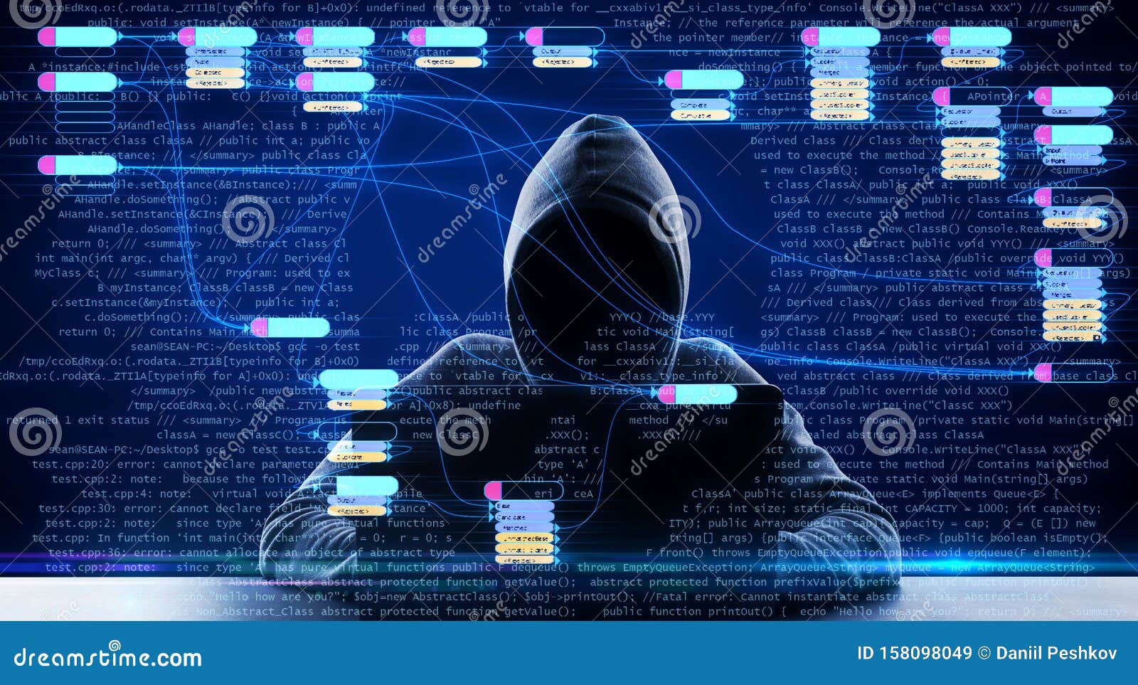 Internet Security Concept with Node Symbols and Binay Code at Hacker ...
