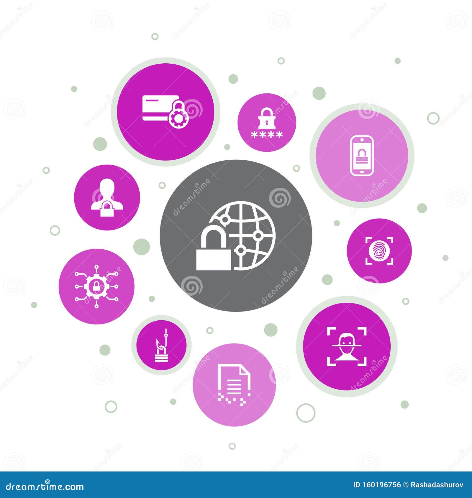 Internet Security Infographic 10 Steps Stock Vector - Illustration of ...