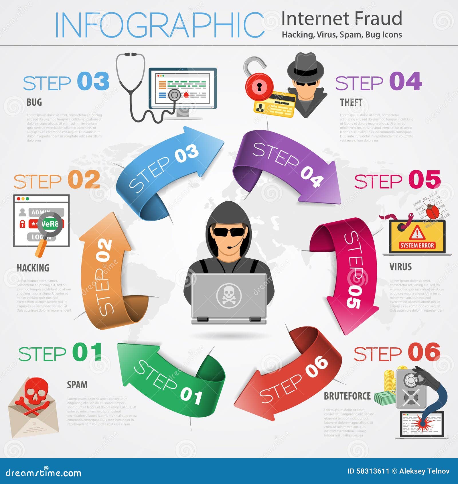 Internet Security Infographics Stock Vector - Illustration of online ...