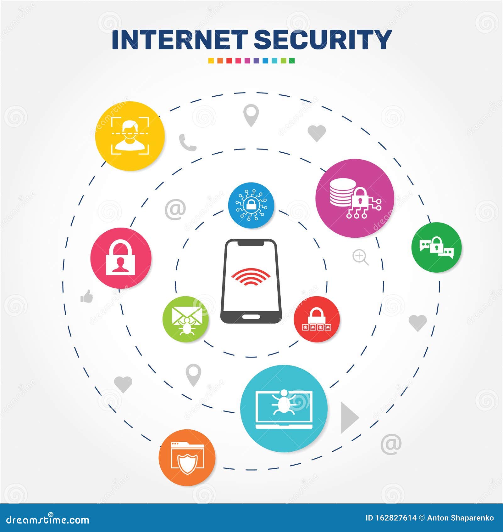 Internet Security Infographics Vector Design. Timeline Concept Include ...
