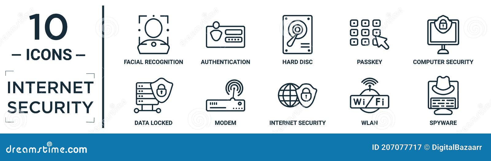 Internet.security Linear Icon Set Stock Vector - Illustration of ...