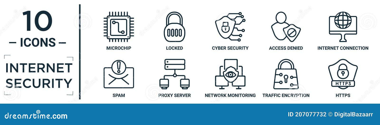 Internet.security Linear Icon Set Stock Vector - Illustration of access ...
