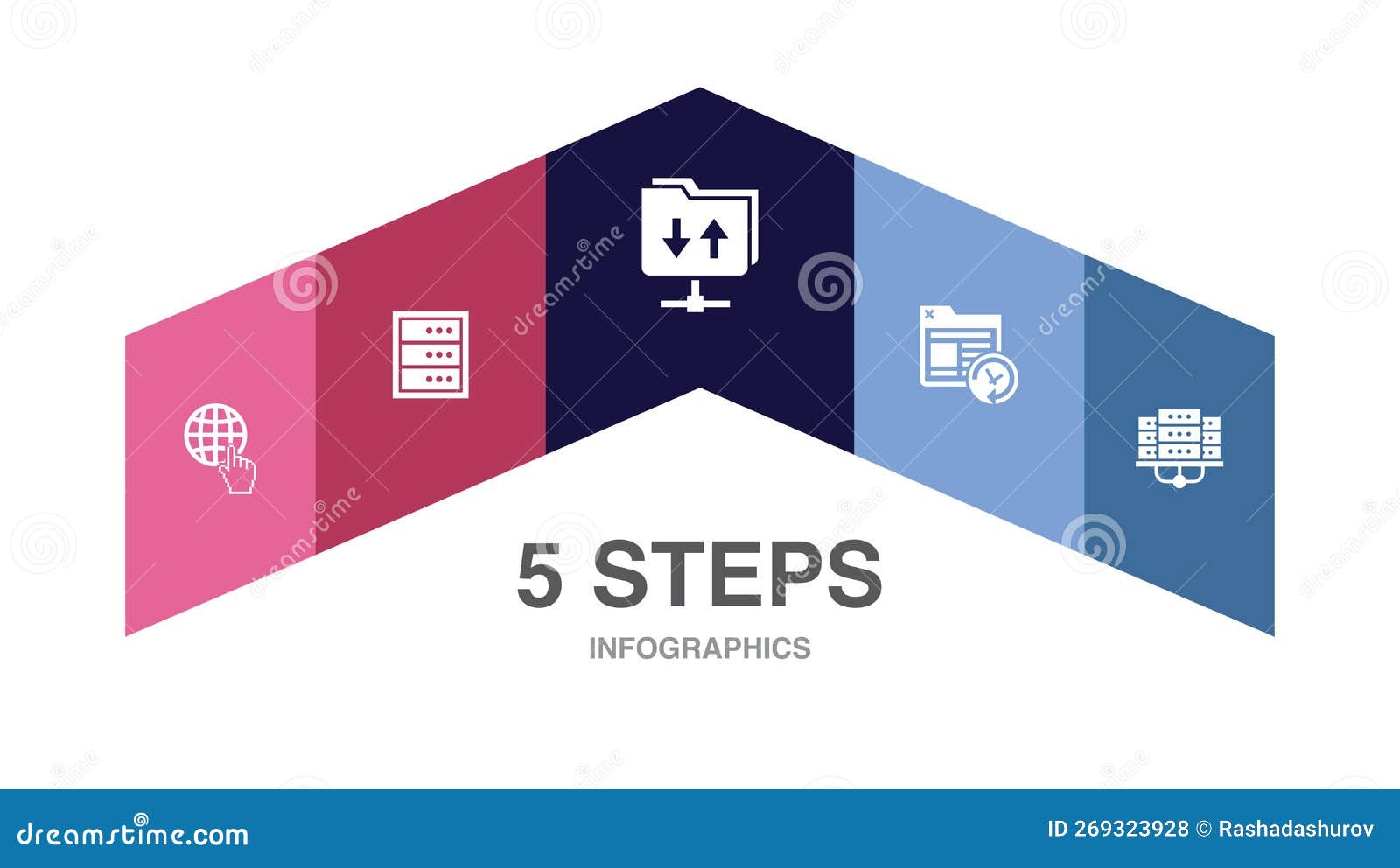 Internet, Server, FTP, Site Backup, Data Stock Vector - Illustration of ...