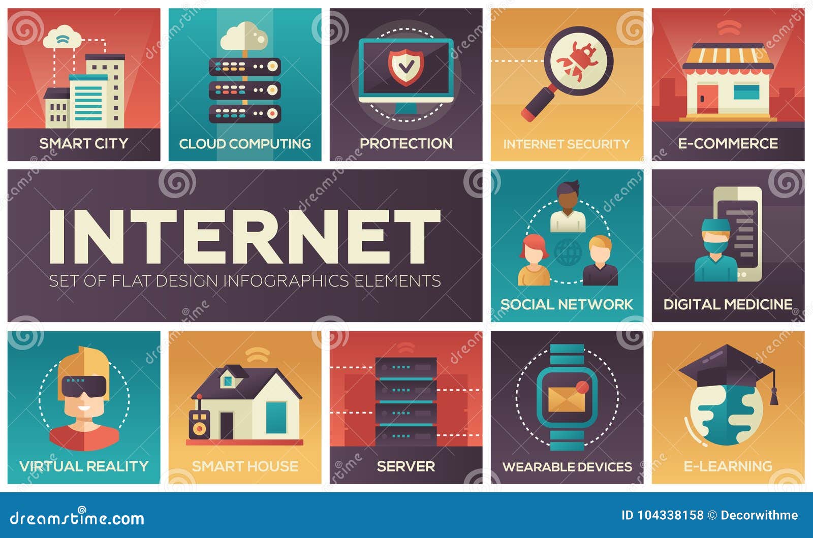 Internet - Set of Flat Design Infographics Elements Stock Vector ...