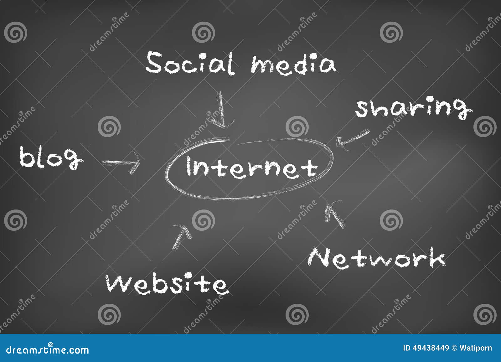 Internet sharing concept stock illustration. Illustration of internet ...