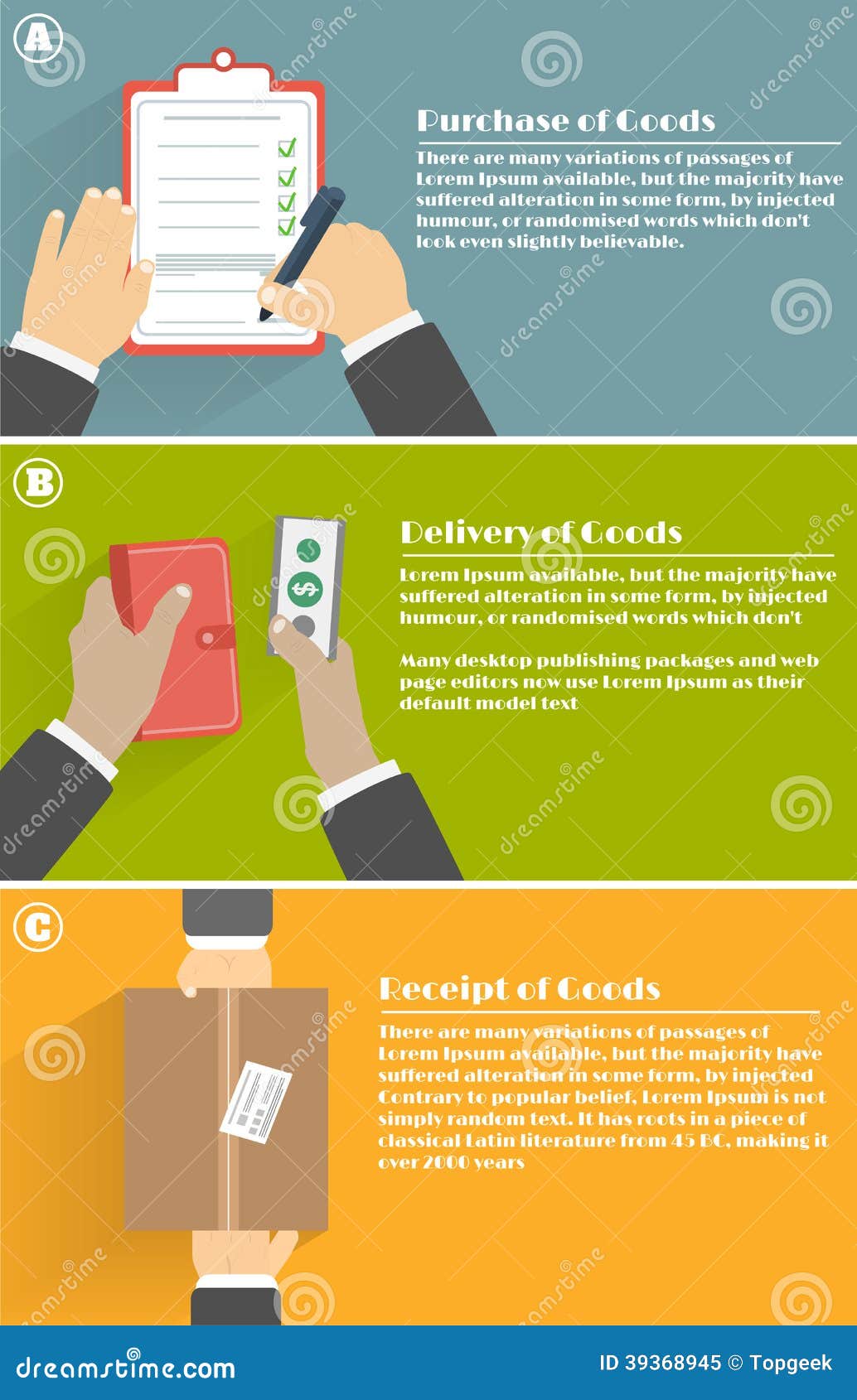 Internet Shopping Process of Purchasing Stock Vector - Illustration of ...