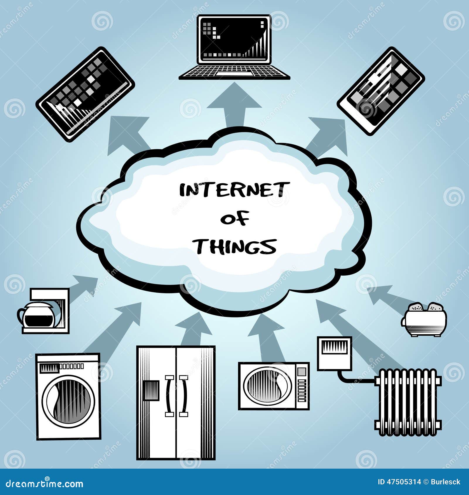 Internet Simple De Conception De L'avant-projet De Choses Illustration ...