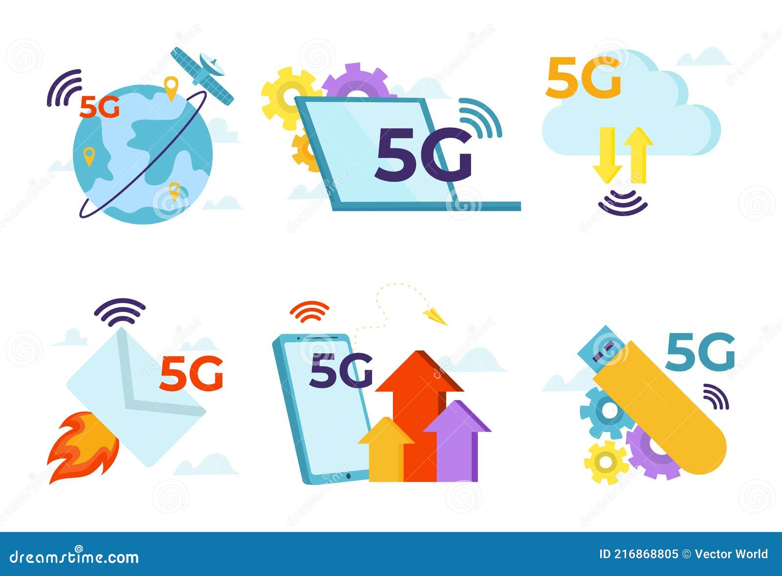 Internet Technology Future Set, High Speed Mobile Communication 5g ...