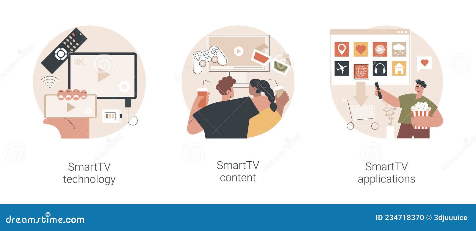 Internet Television Abstract Concept Vector Illustrations. Stock Vector ...