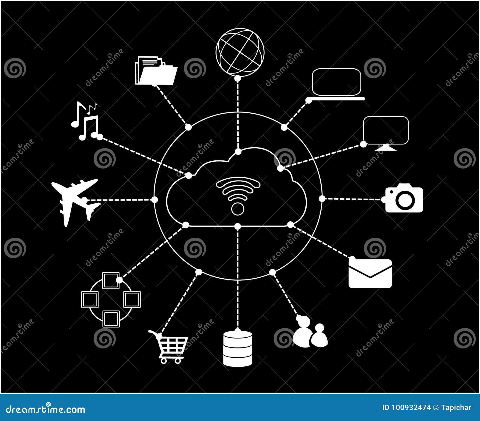 Internet of thing diagram. stock vector. Illustration of network ...