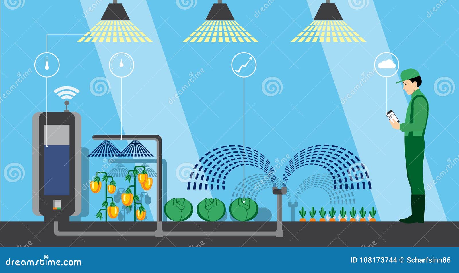 Internet of Things in Agriculture. Stock Vector - Illustration of fresh ...
