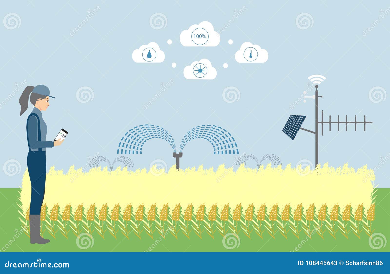 Internet of Things in Agriculture. Stock Vector - Illustration of ...