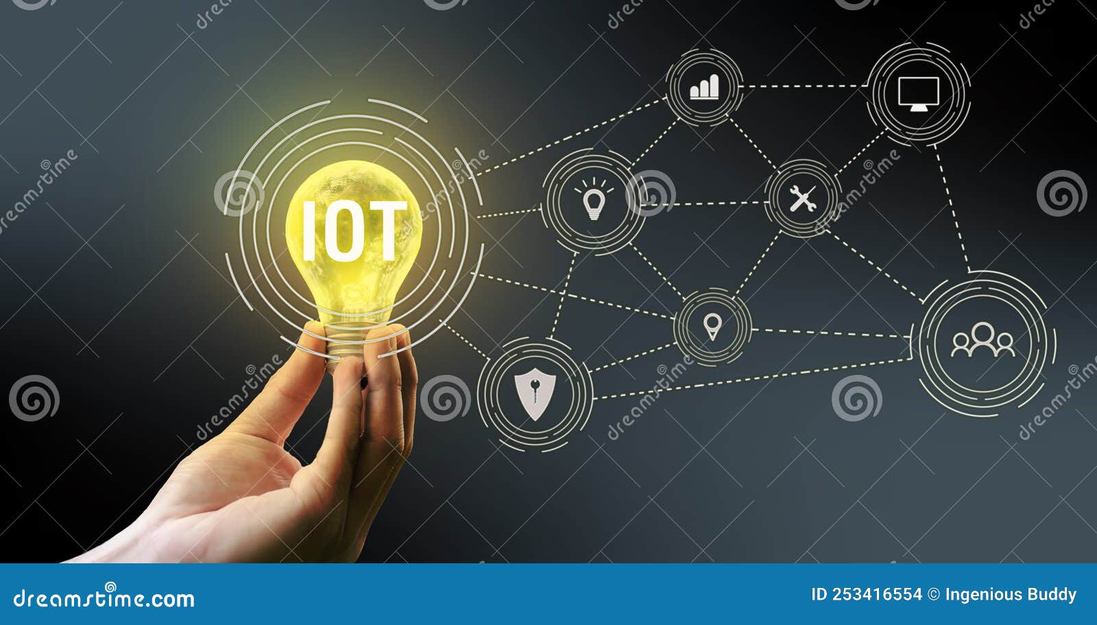 Internet of Things - IOT Concept Bulb on Hand. Business Image, Iot Images Stock Photo - Image of ...
